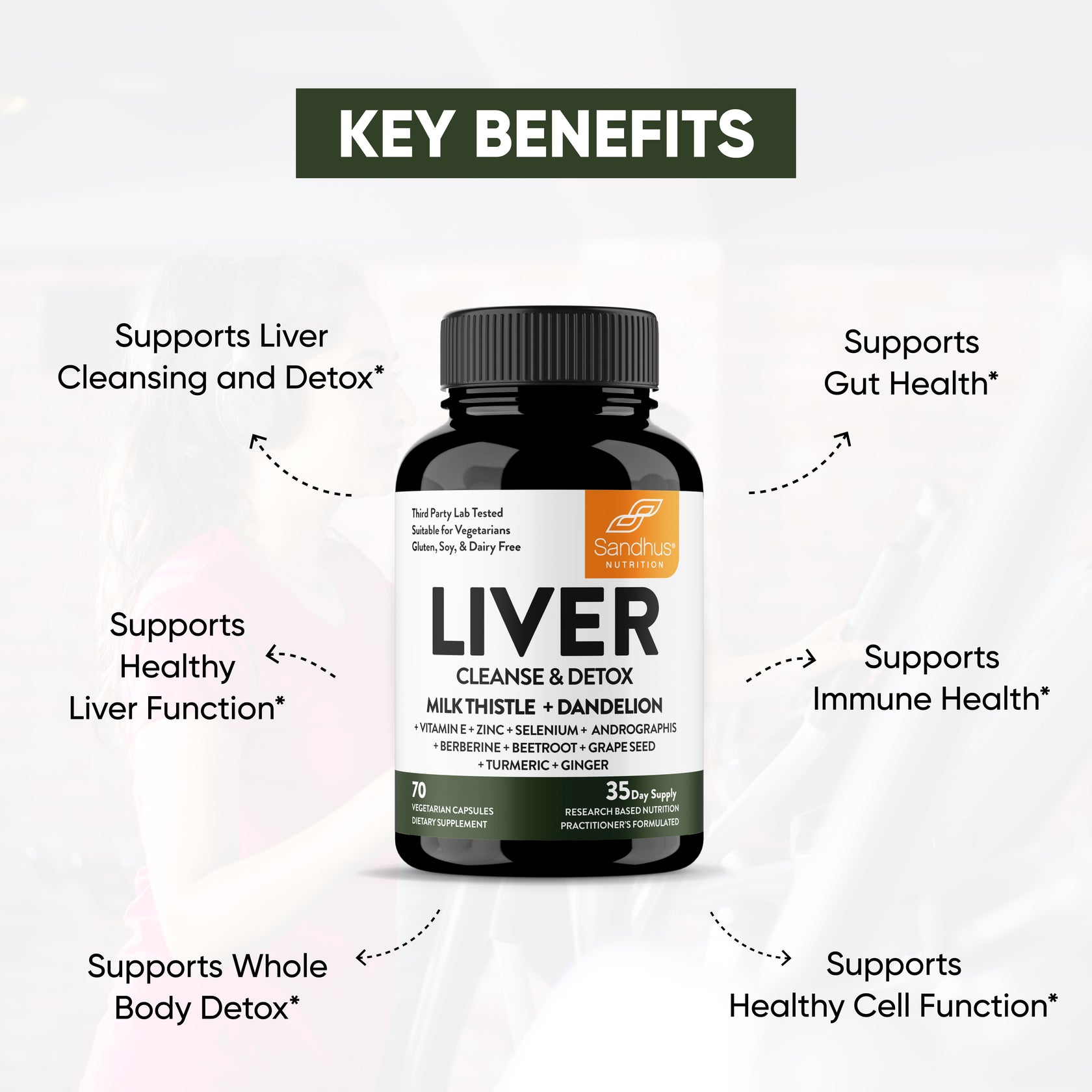 Liver Cleanse & Detox Capsules 70 Ct – Sandhus Nutrition