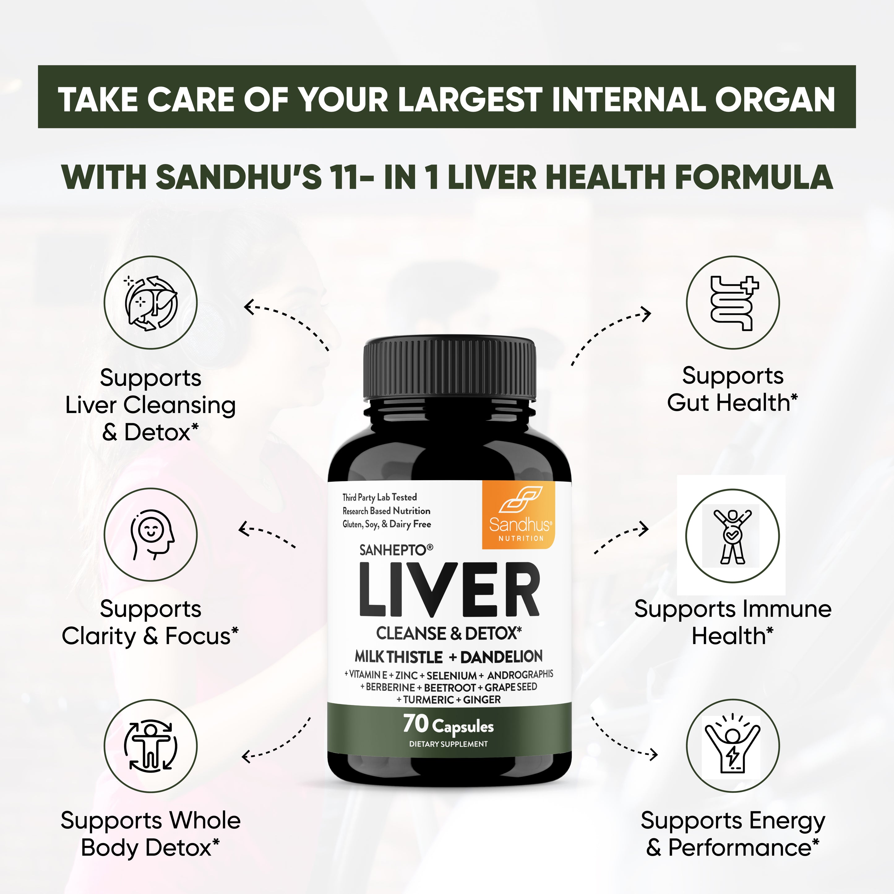 Liver Cleanse & Detox | Sandhus Nutrition