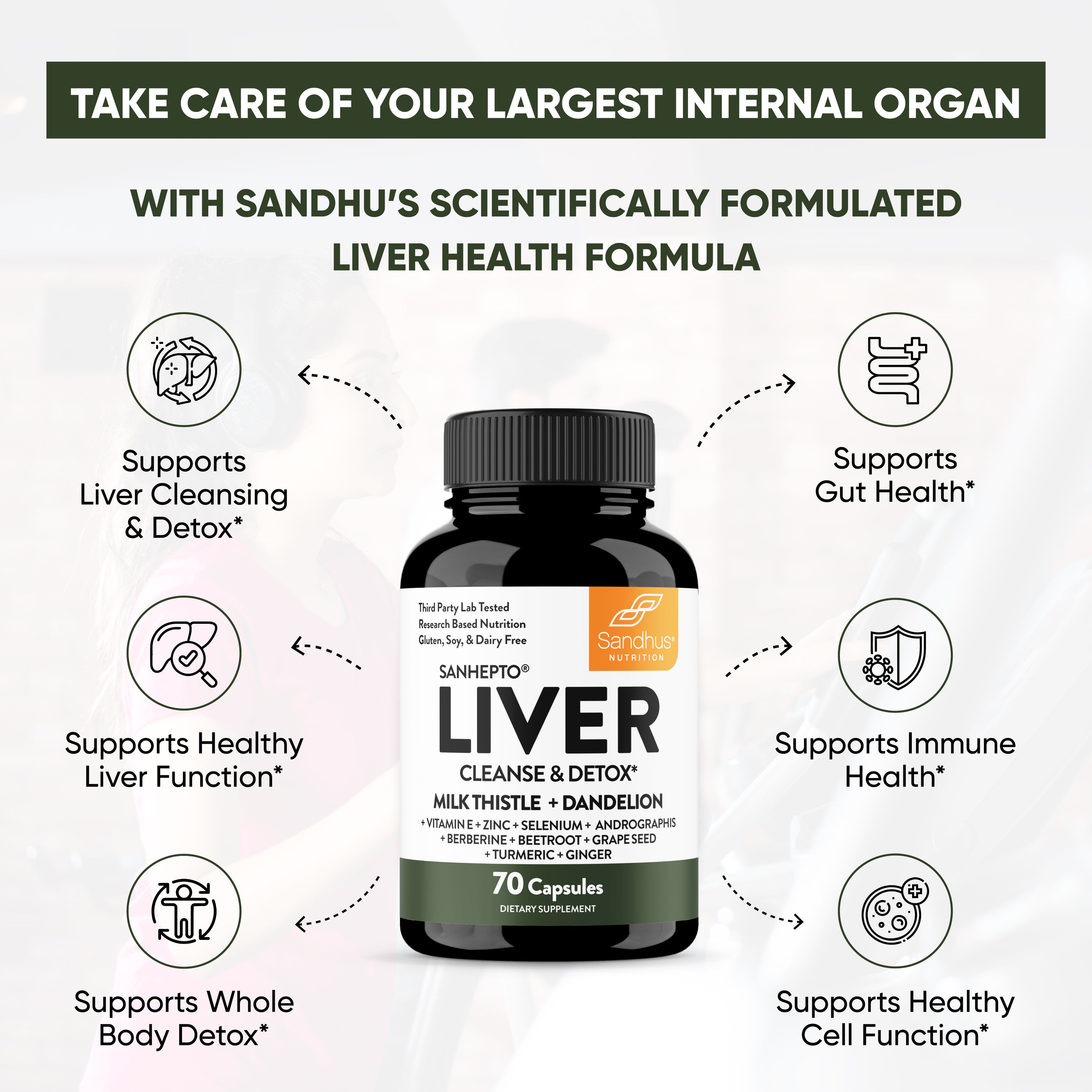 Liver Cleanse & Detox – Sandhus Nutrition