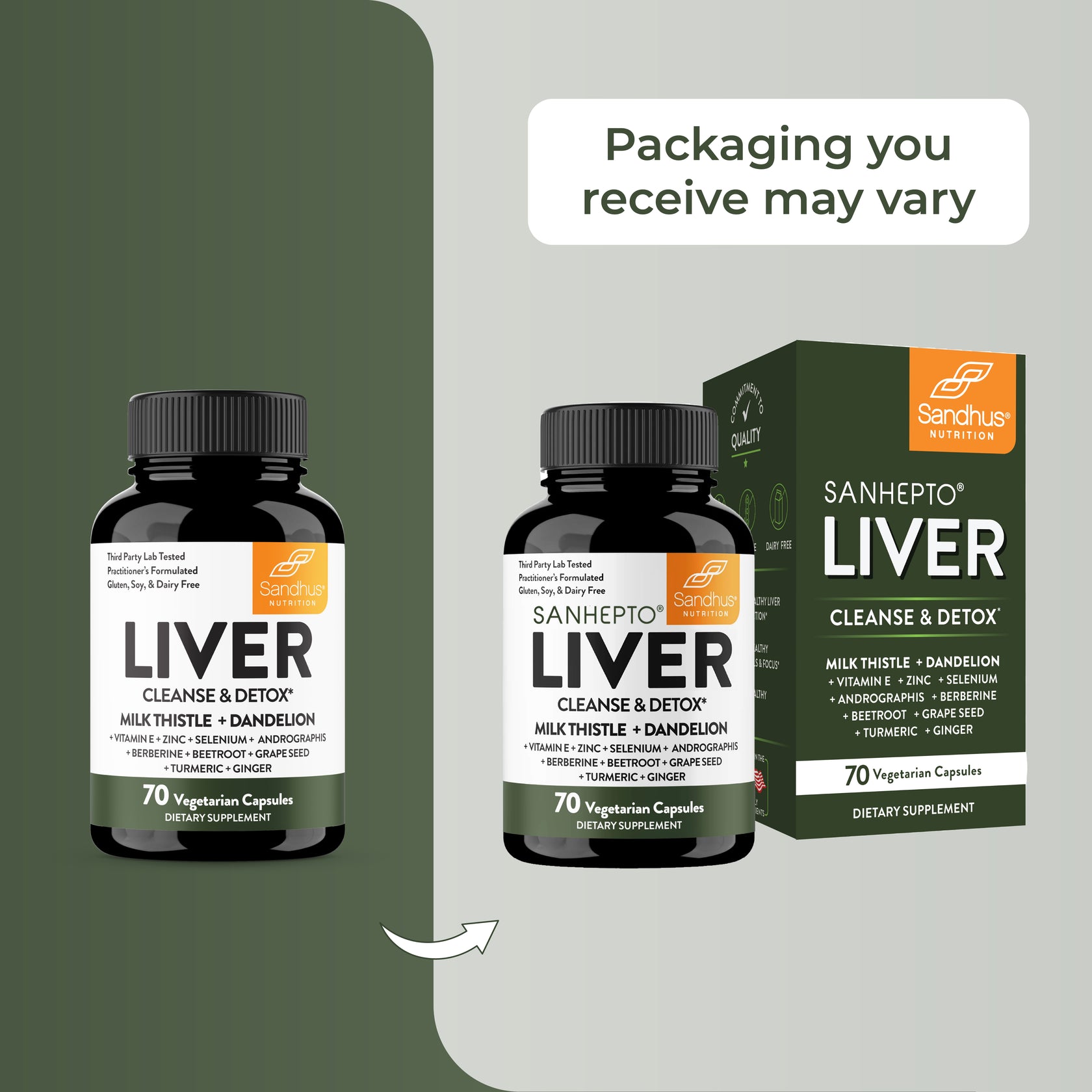 Liver Cleanse & Detox – Sandhus Nutrition